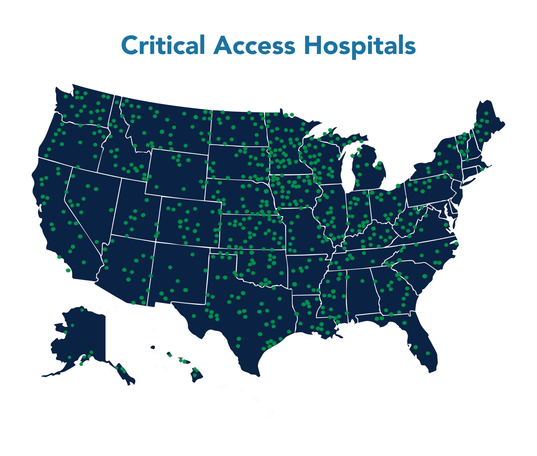 Critical Access Hospitals (CAH’s): The Importance of Marketing
