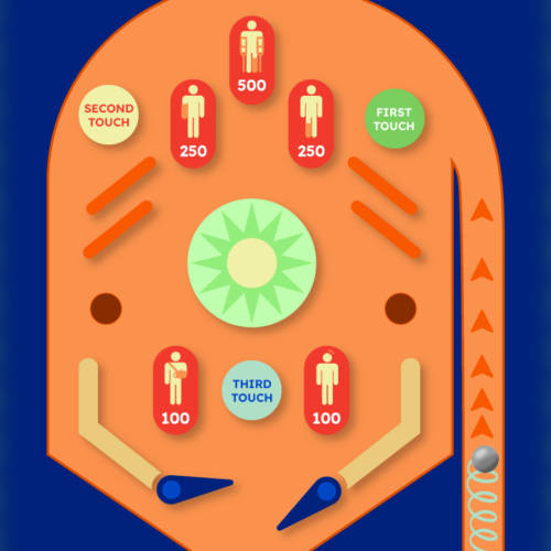 Is Marketing Attribution Possible in Healthcare?